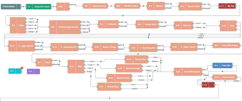 Nash Overview - ActiveG Support